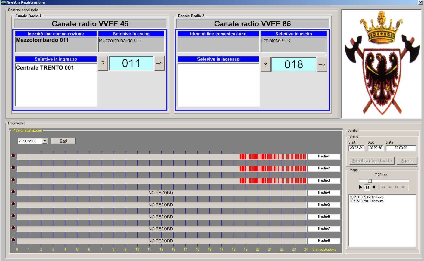 Hardware di cattura e gestione dei segnali remotizzabile via lan; dati ...